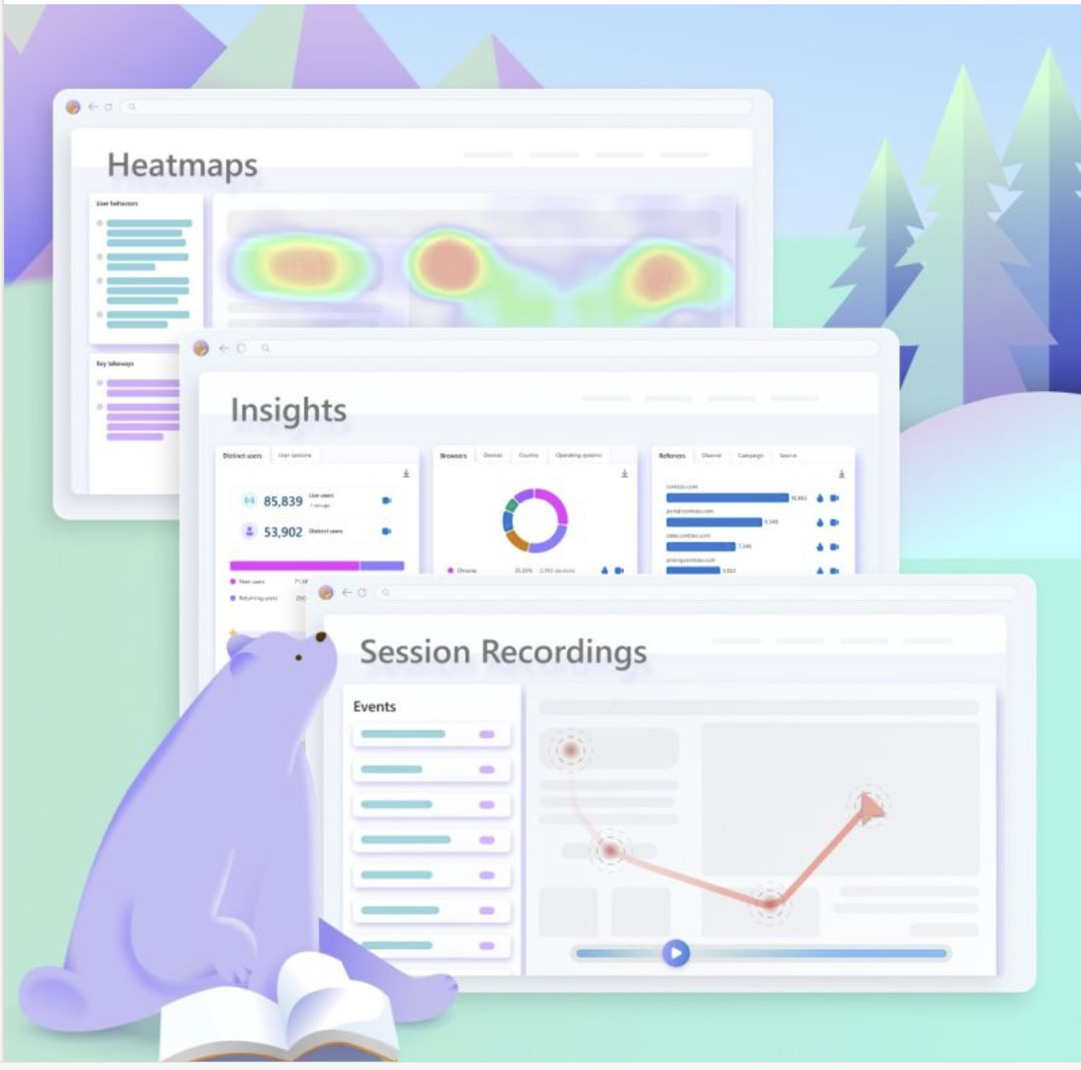 Introducing Microsoft Clarity iOS SDK – Understand your customers ...