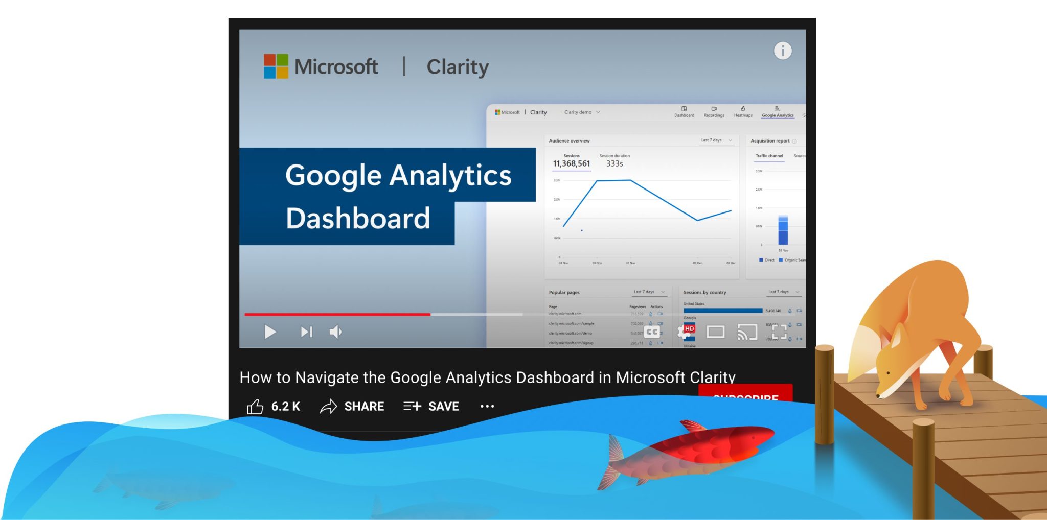 Watch Now: Navigating the Google Analytics Dashboard in Microsoft Clarity – Understand your ...