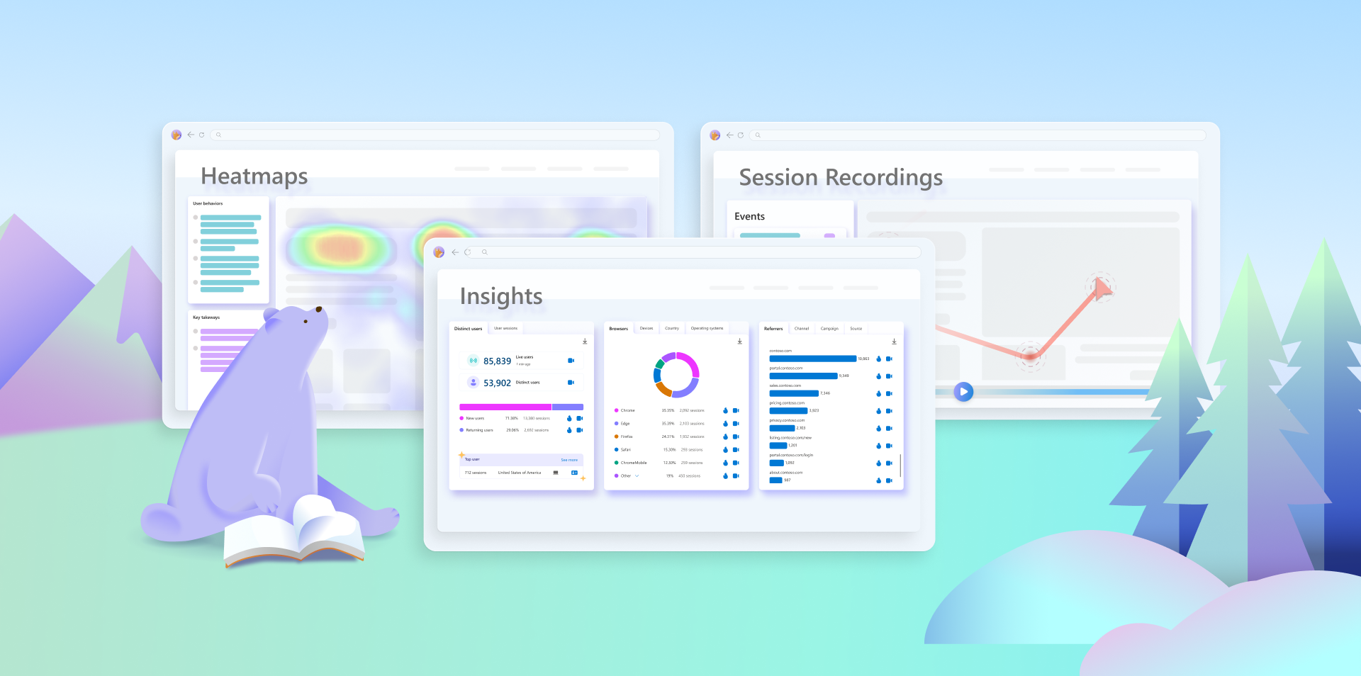 How to Leverage Clarity Insights for Effective Conversion Rate ...